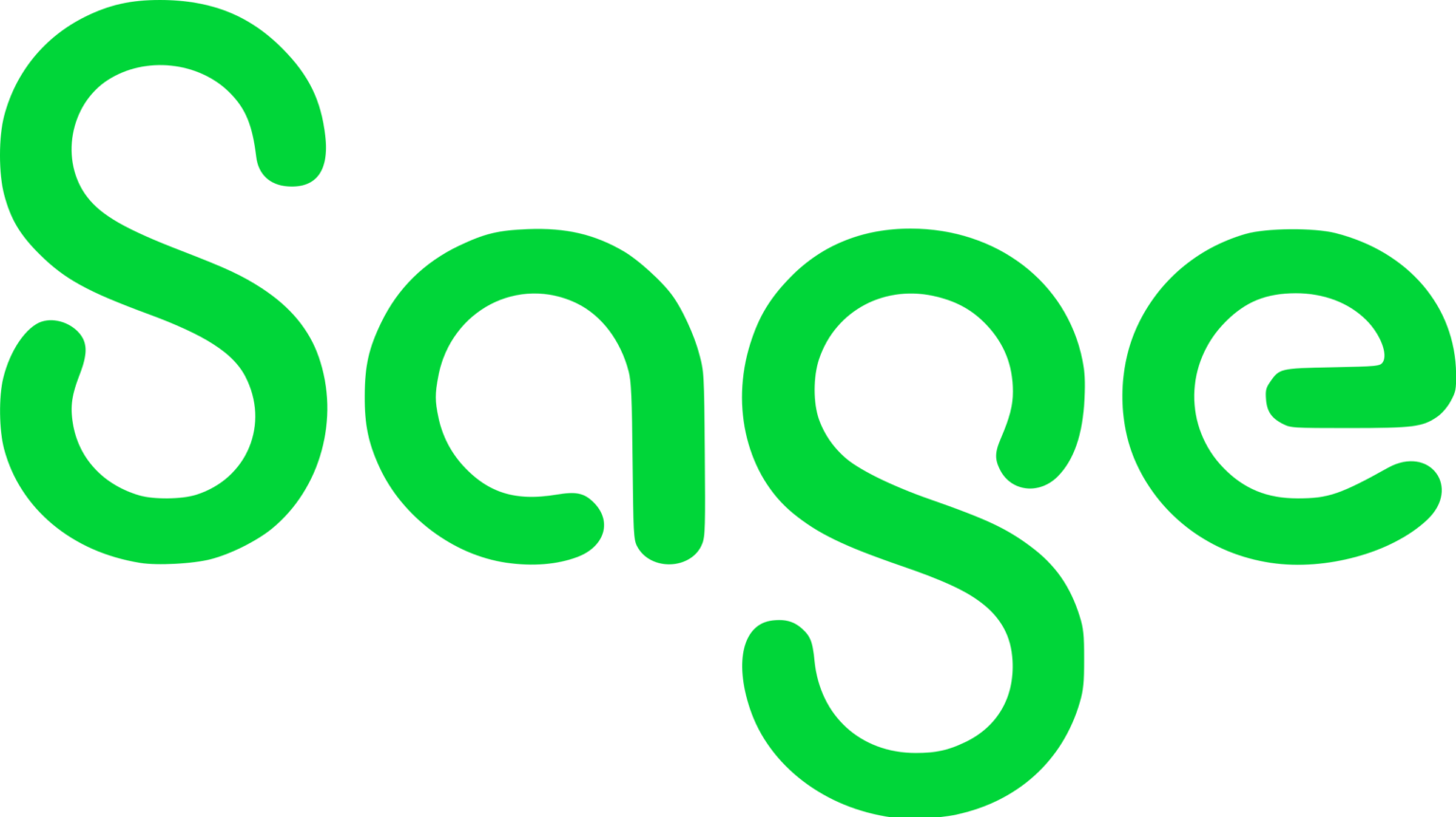 Sage Payroll Sage Payroll Software Benefits And Latest Releases